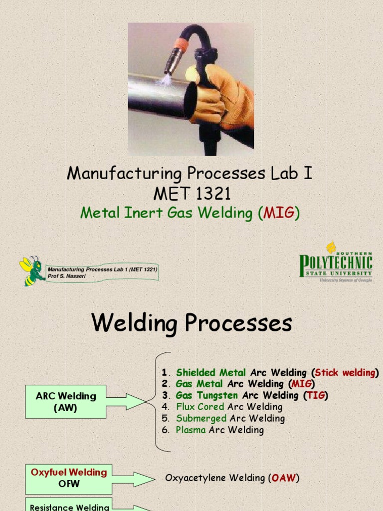 An In-Depth Exploration of Gas Metal Arc Welding Techniques and ...