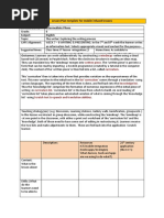 Sample of IPPD | PDF | Learning | Teachers