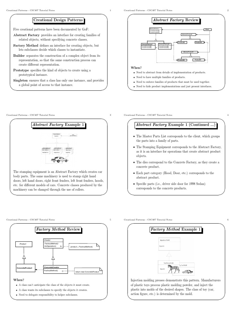 Creational Design Patterns Abstract Factory Review: Product ...