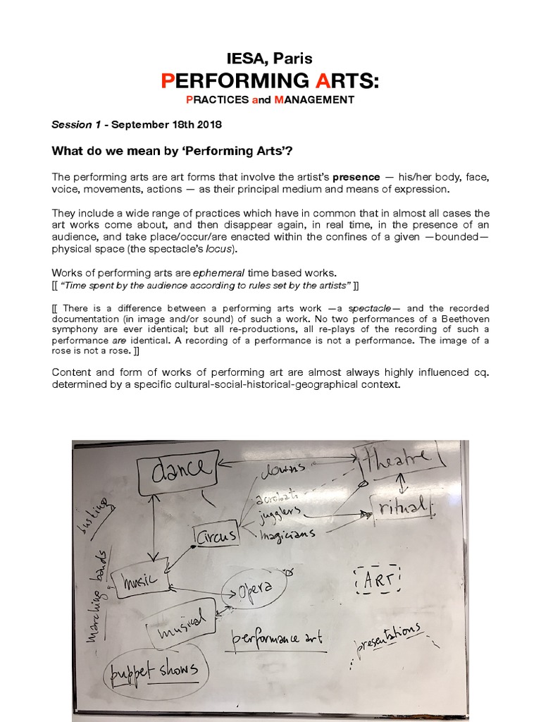 Introduction To Performing Arts | PDF | Performing Arts | Performance Art