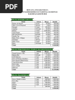 Rencana Anggaran Biaya - Kelompok 1 KKN | PDF