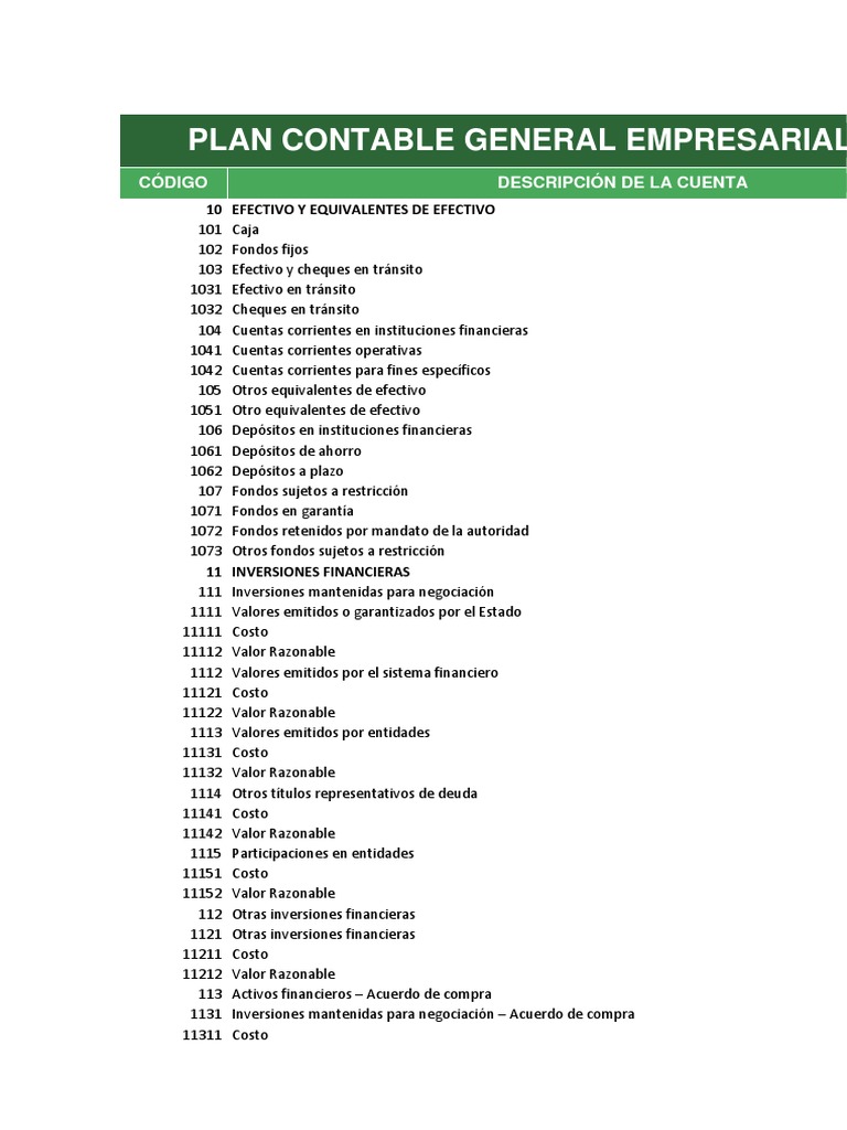 Plan Contable General Empresarial 2019 | Arrendamiento | Depreciación