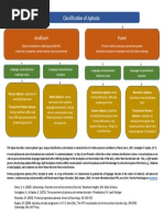 Boston Diagnostic Aphasia Examination | PDF | Neuroscience | Cognitive ...