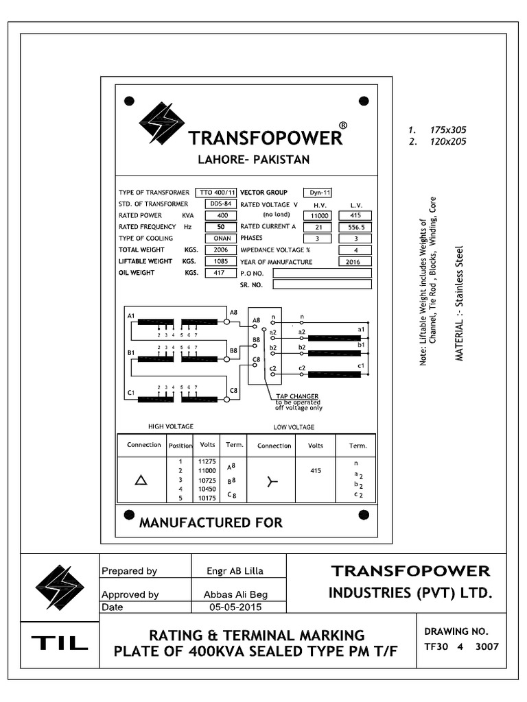 400 KVA WAPDA Pad Mounted TF Technical Submittal | Transformer ...