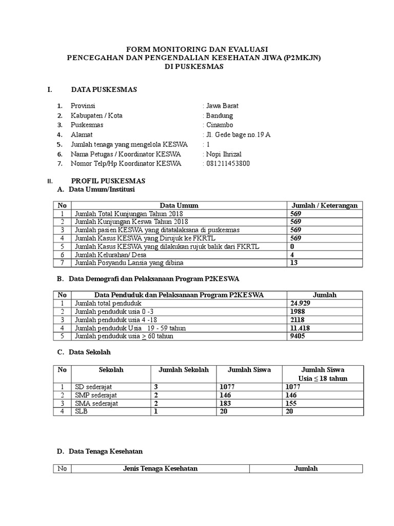 FORM MONEV Puskesmas P2Keswa 8 Jan 2019 | PDF