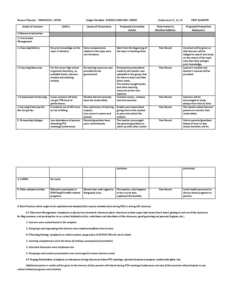 Smea 2019 | PDF | Educational Assessment | Learning