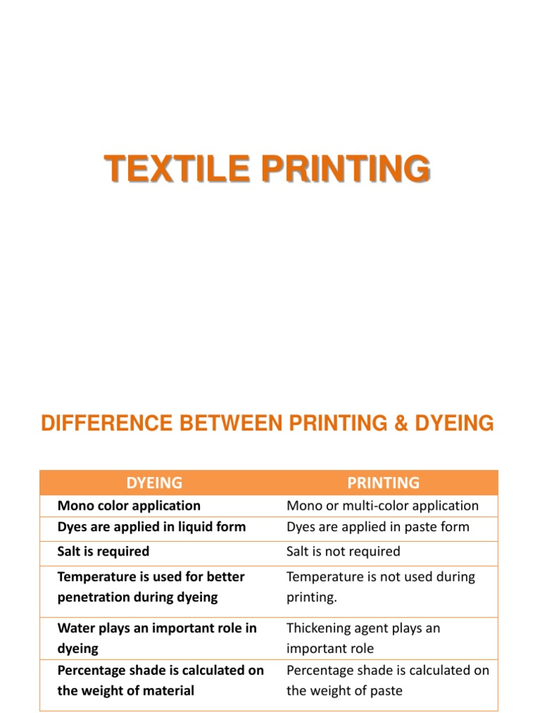 Printing Styles and Methods | PDF | Dye | Dyeing