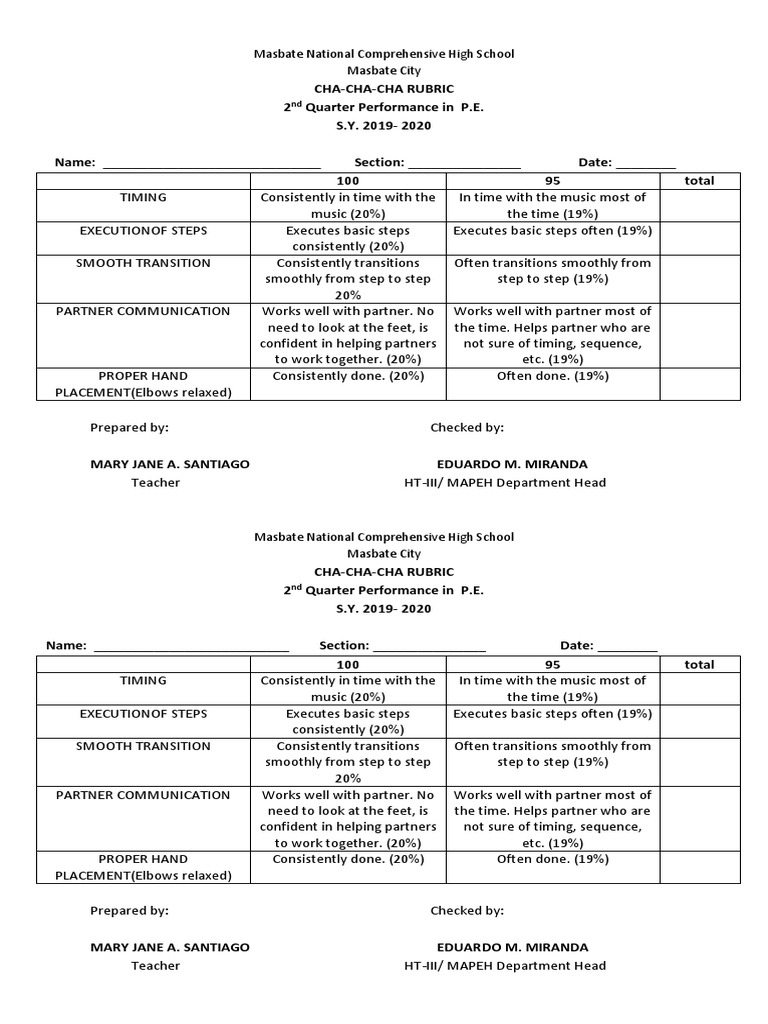 Cha Cha Cha Rubric | PDF | Partner Dance | Ballroom Dance