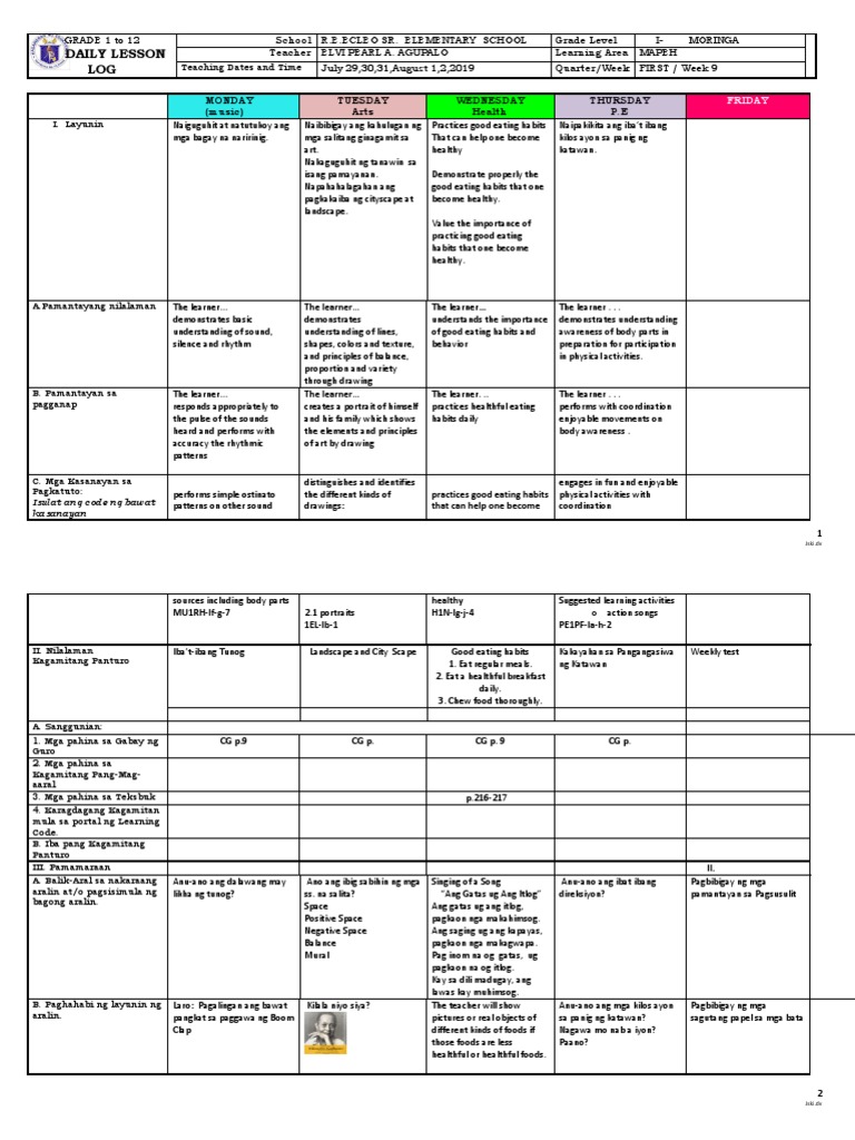 DLL q1 w9 Mapeh Final | PDF | Rhythm