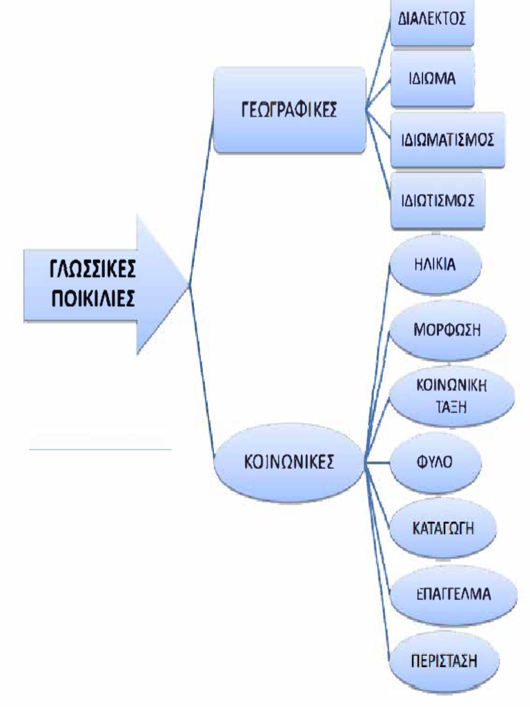 R//Oiiikei Noiki//Iei: Ren Pa Kei | PDF | Technology & Engineering