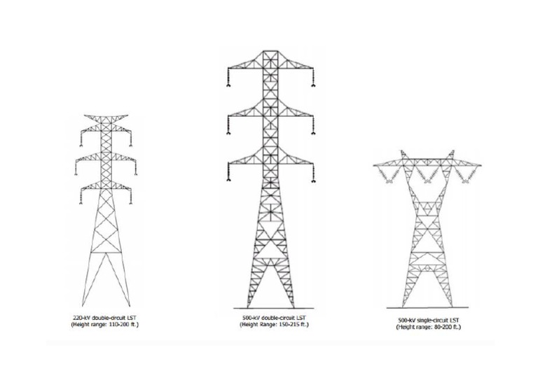 Jenis Dan Bentuk Tiang Tower Transmisi | PDF