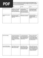 ASQ3 - 22 Month-Questionnaire | PDF