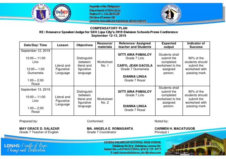 Compensatory Plan | PDF