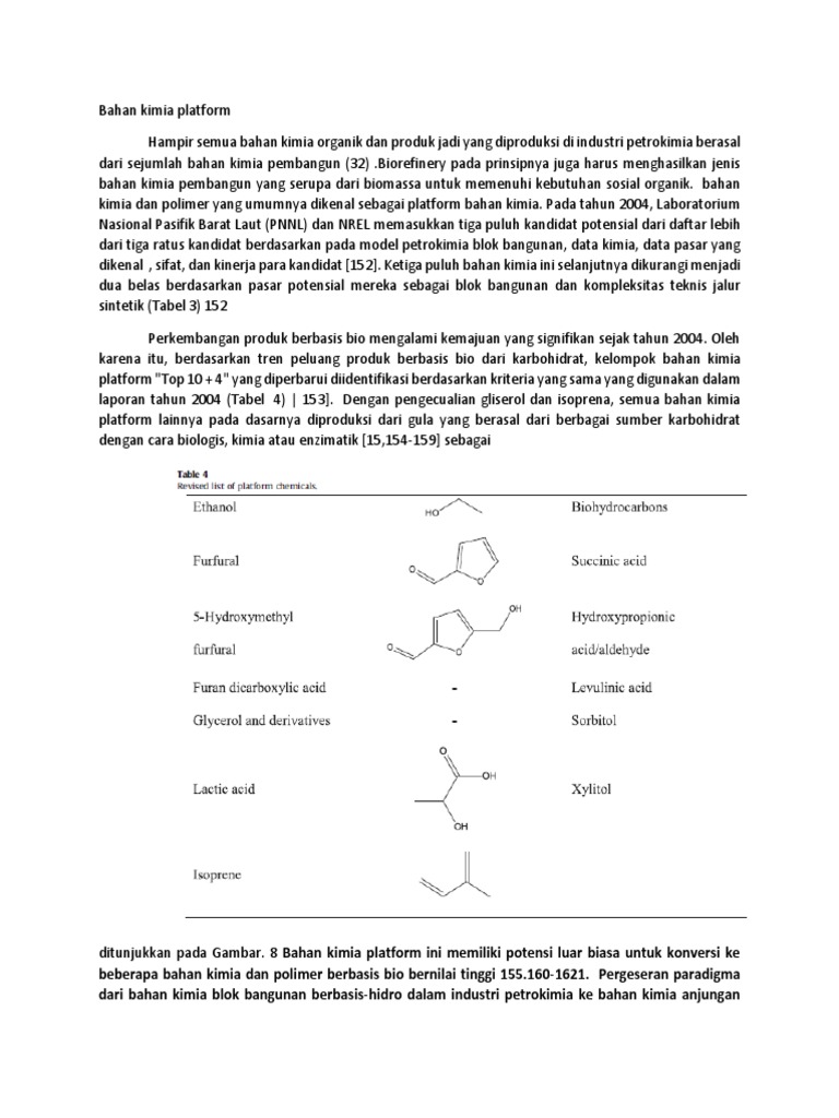 Bahan Kimia Platform | PDF