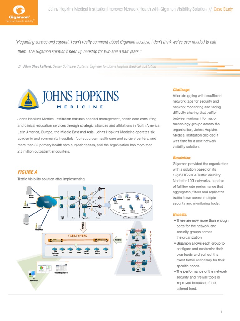 John Hopkins | PDF | Computer Network | Server (Computing)