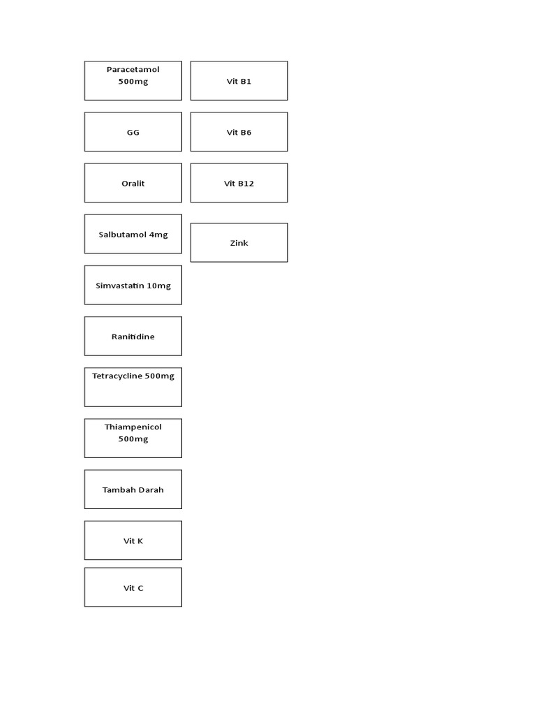 Label Kotak Obat | PDF | Drugs | Rtt