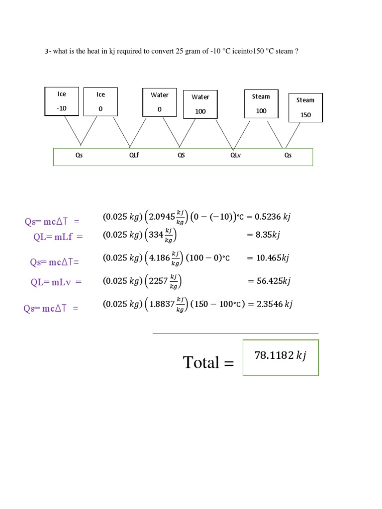 Total =: Qs= Mcδt = Ql= Mlf = Qs= Mcδt= | PDF