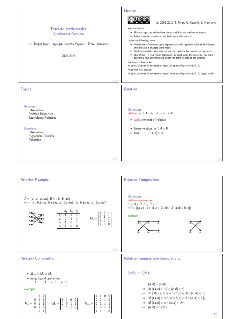 Relations Functions | PDF | Algebra | Mathematical Relations