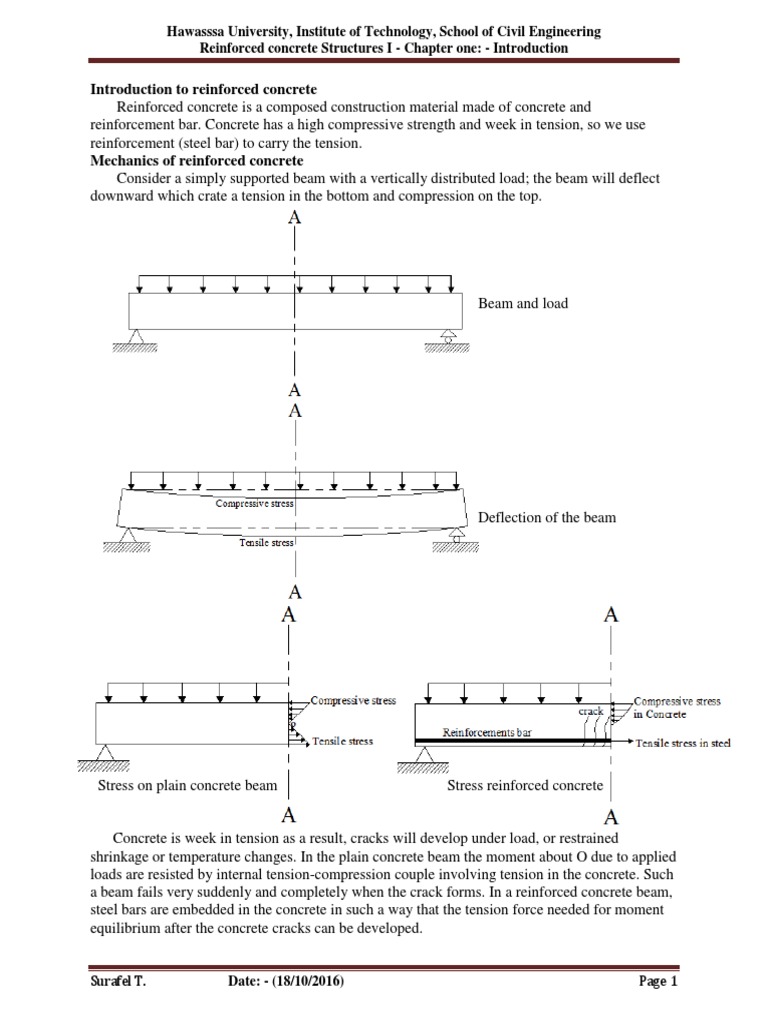 Chapter 1 Introduction | PDF | Deformation (Engineering) | Young's Modulus