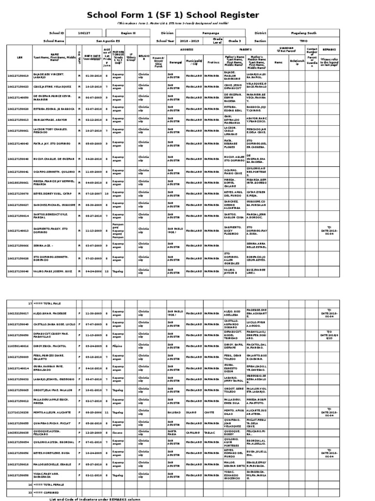 School Form 1 (SF 1) School Register | PDF