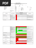 Clinical Pathway Sirosis Hepatis | PDF