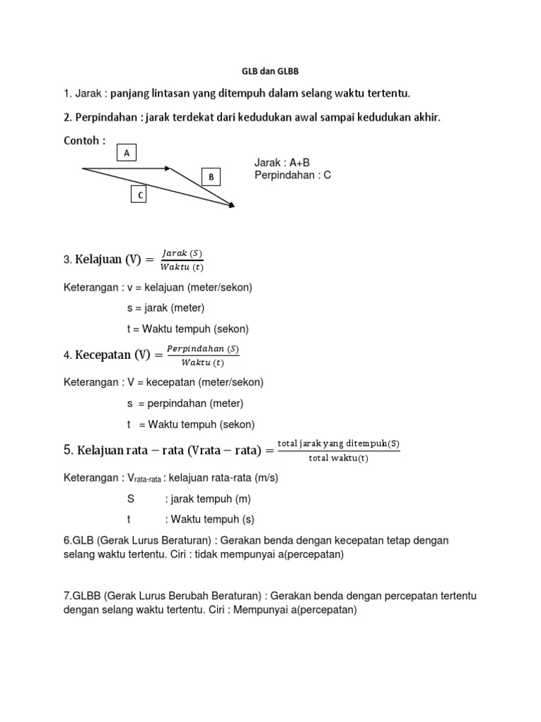 Glb Dan Glbb Pdf Metode Bahan Ajar