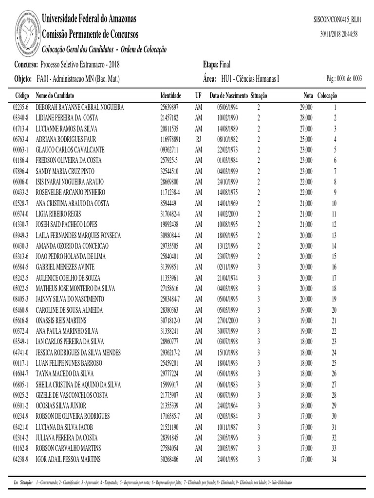 Lista Concurso PDF | PDF