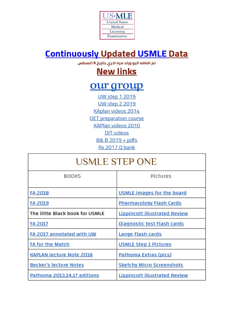 Continuously Updated ALL USMLE DATA | PDF | United States Medical ...