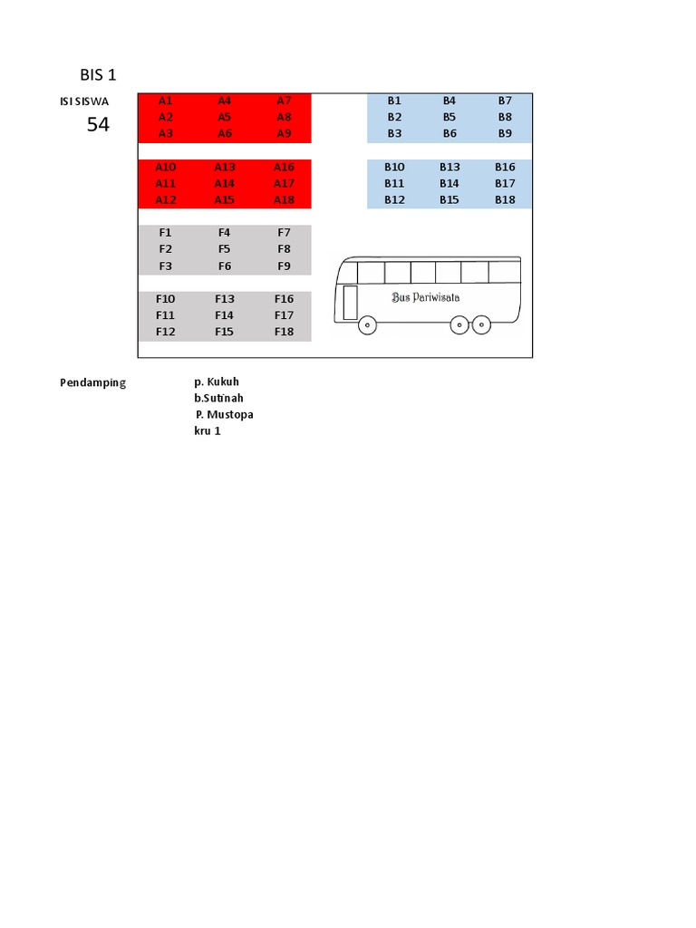 Isi Siswa A1 A4 A7 B1 B4 B7 A2 A5 A8 B2 B5 B8 A3 A6 A9 B3 B6 B9 A10 A13