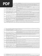 Questionnaire | PDF | Waste Management | Municipal Solid Waste