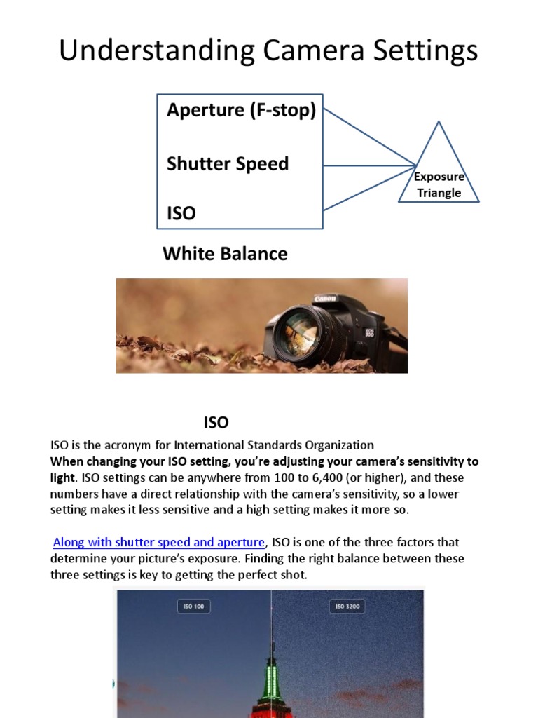 Understanding Camera Settings: Aperture (F-Stop) Shutter Speed ISO ...