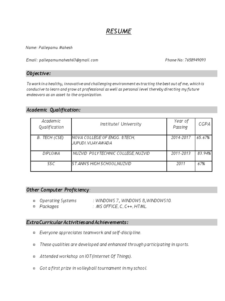 Mahi Resume | PDF | Internet Of Things | World Wide Web