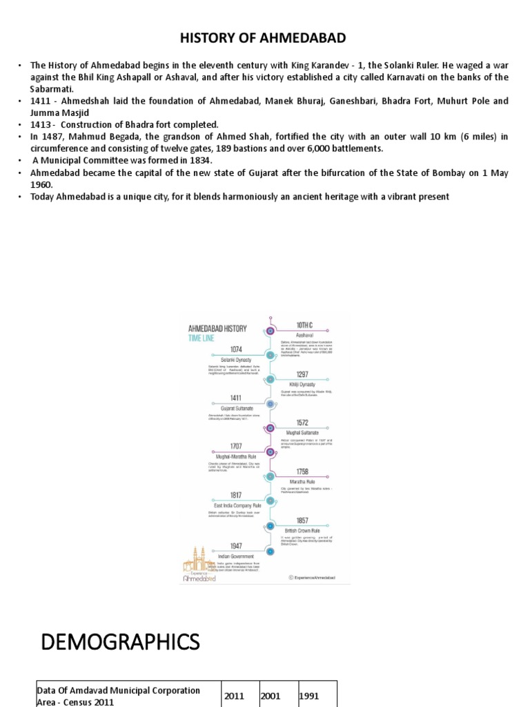 History & Demographics | PDF