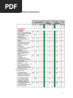 Escala de Trauma de Davidson Davidson Trauma Scale DTS | PDF | Trauma ...