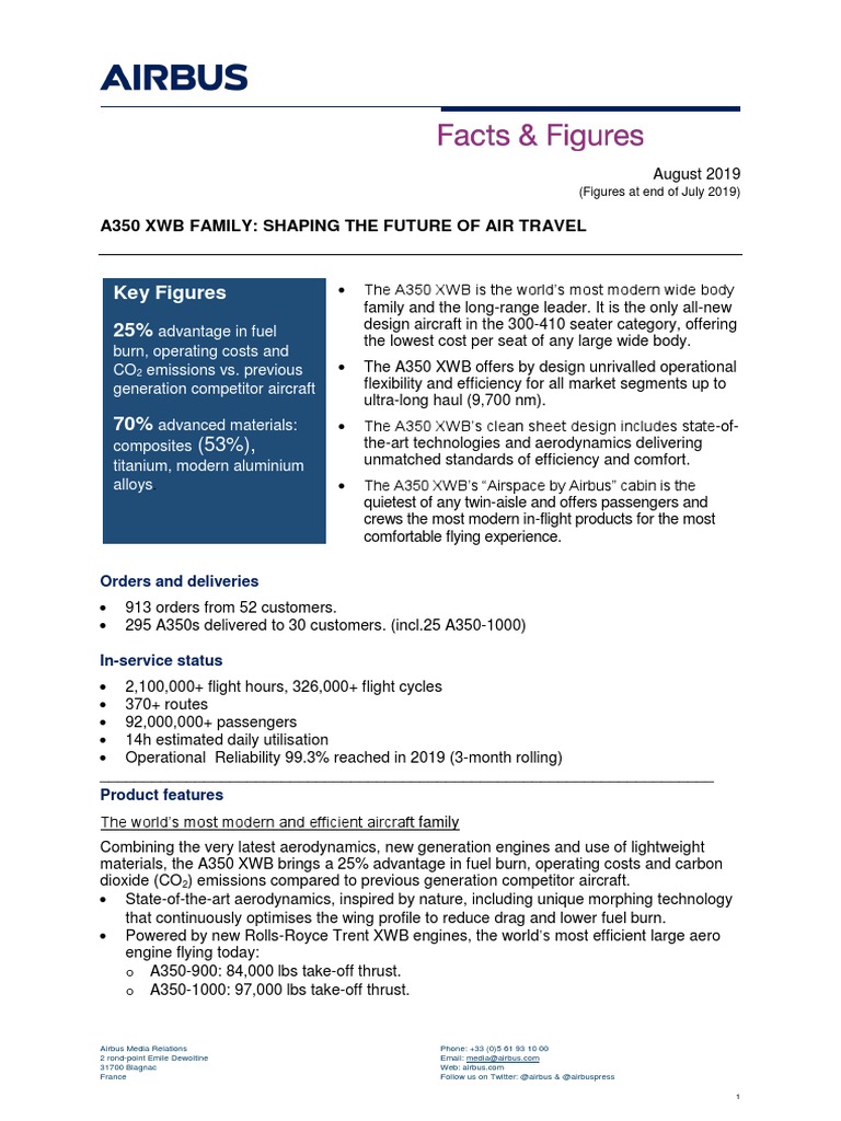 The World's Most Modern and Efficient Aircraft Family | PDF | Aviation ...