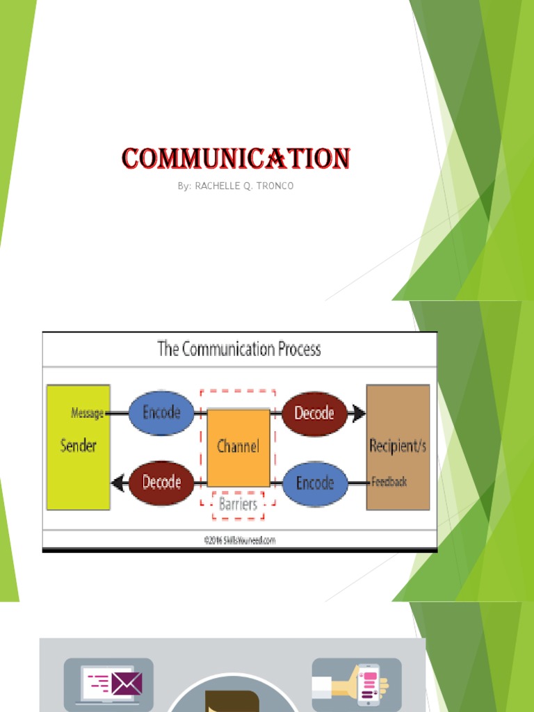 Shannon-Weaver Communication Model Explained | PDF