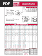 NEMA Motor Frame Size Reference Chart | PDF | Manufactured Goods ...