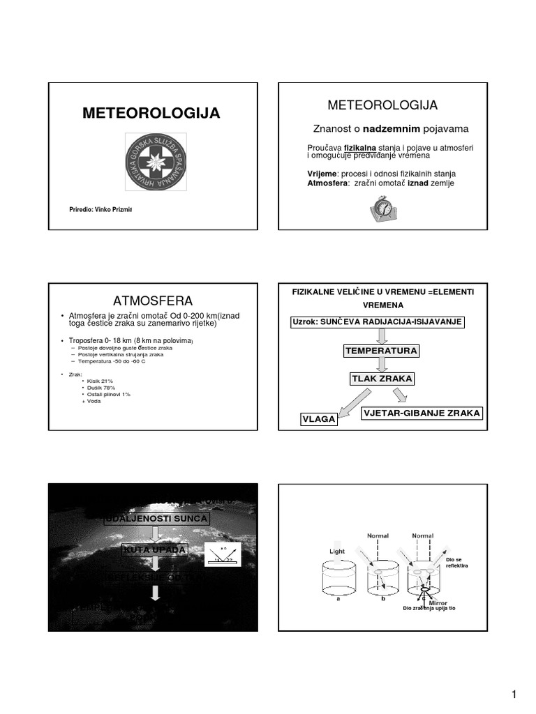 Meteorologija PDF | PDF