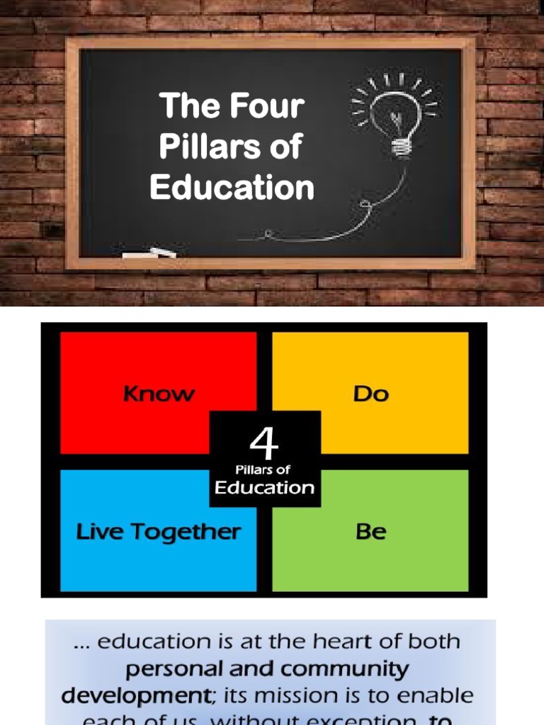 Four Pillars of Education Explained | PDF