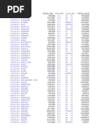 1930s American Surnames List | PDF