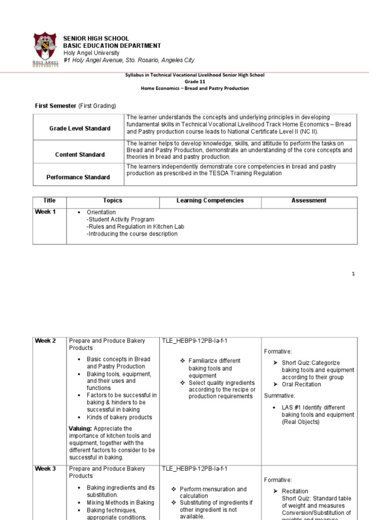 Grade 11 Bread and Pastry Syllabus | PDF | Baking | Cakes