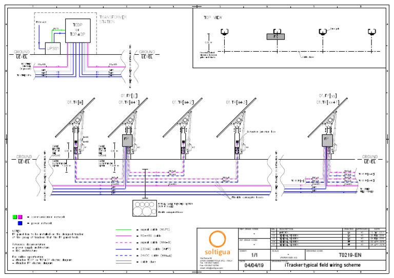 Soltigua: Rev. Description Created Approved Date Ref. Draw. Code | PDF
