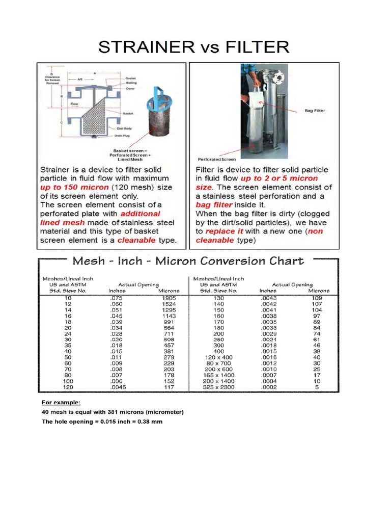 Strainer PDF | PDF