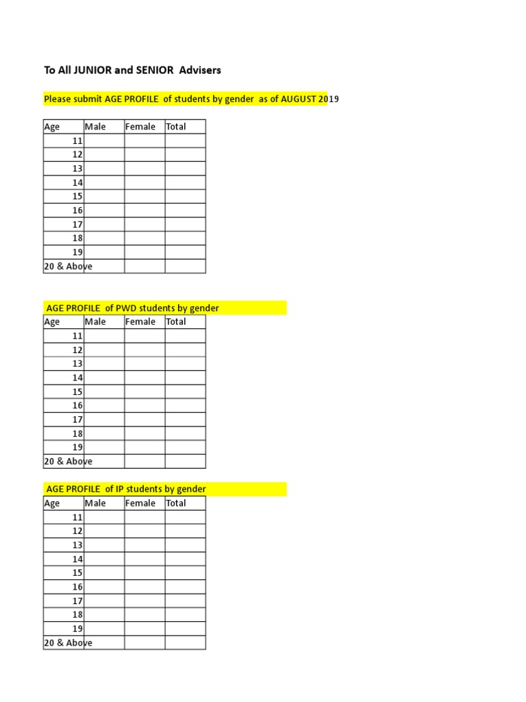 Student Age Profile Submission Guidelines | PDF | Sports & Recreation