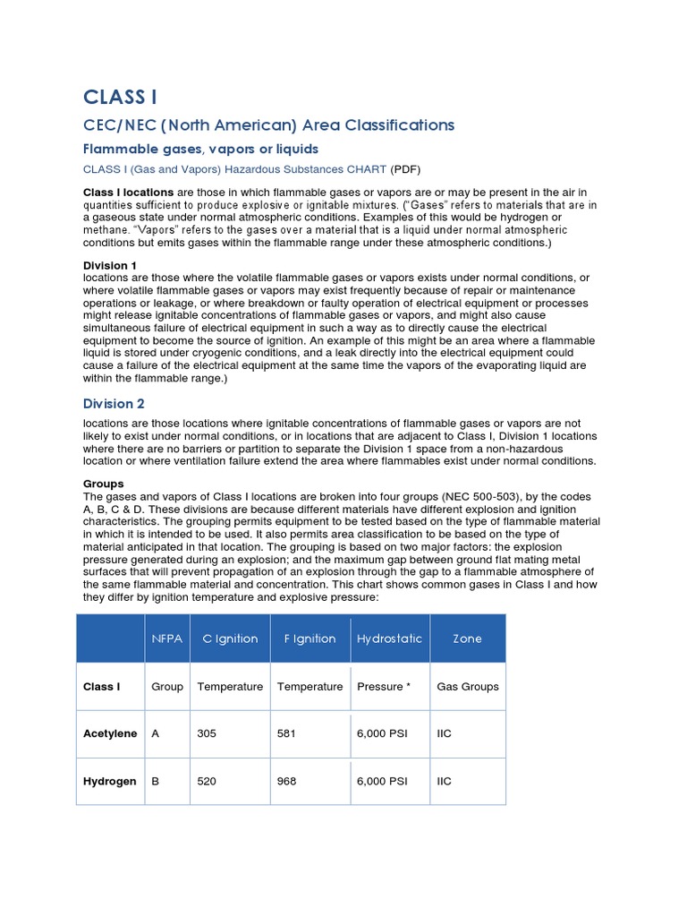 Class I: CEC/NEC (North American) Area Classifications | Download Free ...
