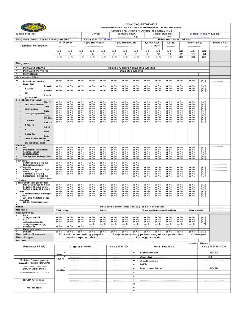 Abses / Gangren Diabetes Mellitus: Clinical Pathways | PDF