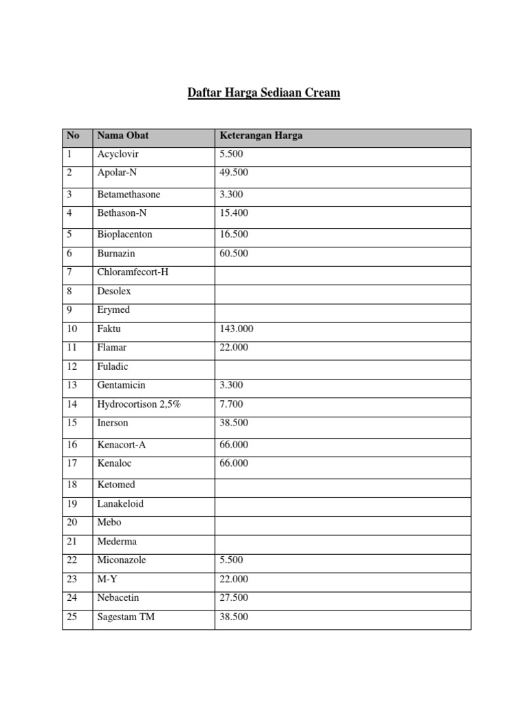 Daftar Harga Sediaan Cream | PDF