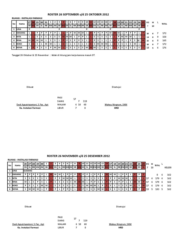 JADWAL Apotek Graha-1 | PDF