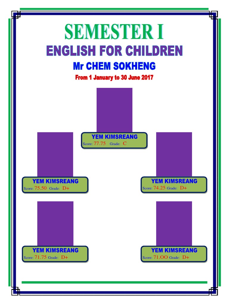 How To Type Name20187 | PDF