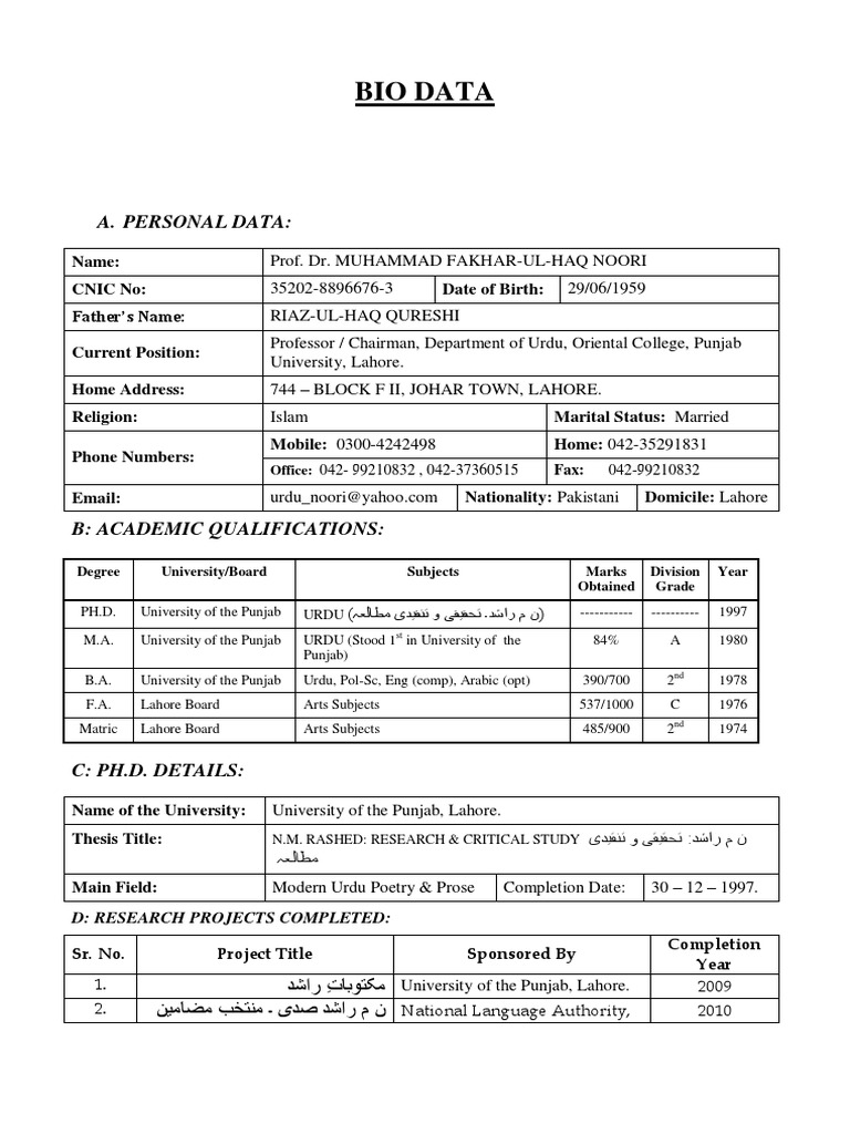 CV Dr. Fakhar Ul Haq Noori | PDF | Academia